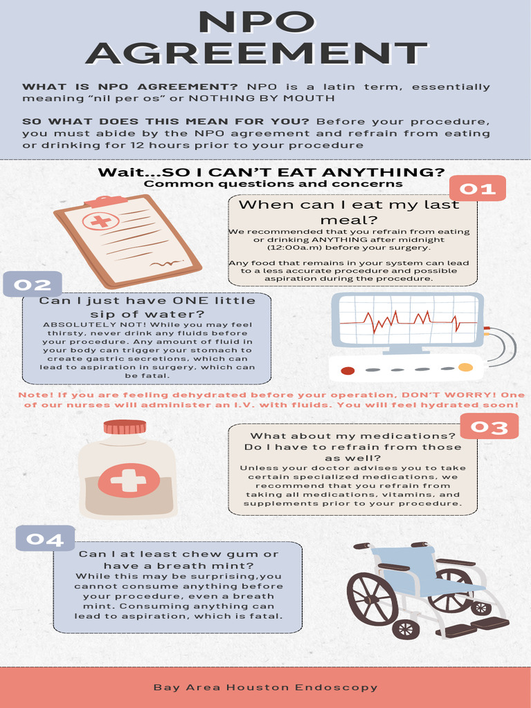 edited infographic- npo agreement 1 | PDF | Drinking | Clinical Medicine