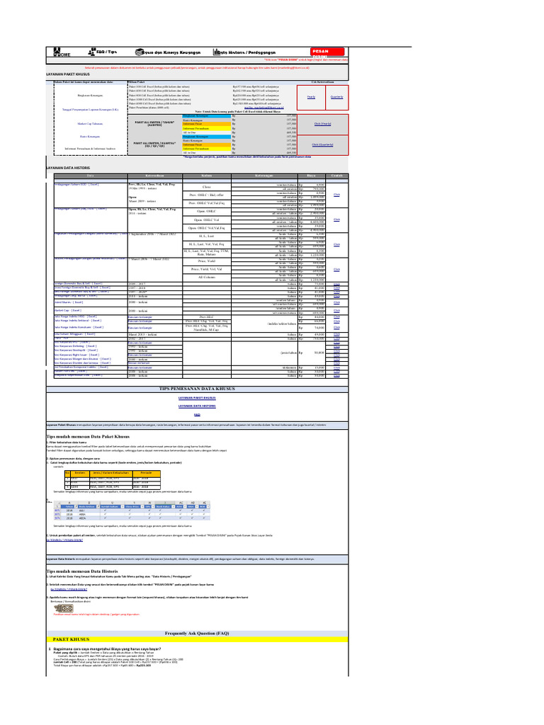 Main Page - Data Historis | PDF