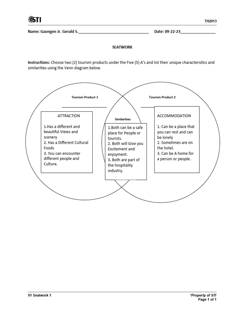01 Seatwork 1 22 | PDF