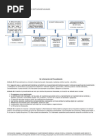 Flujograma Procedimiento Administrativo Sancionatorio | PDF | Justicia | Crimen y violencia