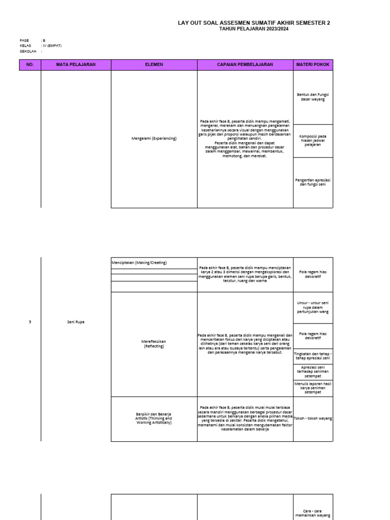 Layout Seni Rupa | PDF