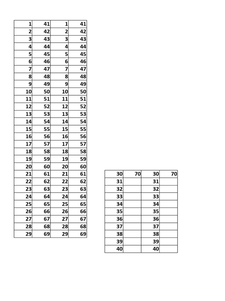 Numeros Sorteio | PDF