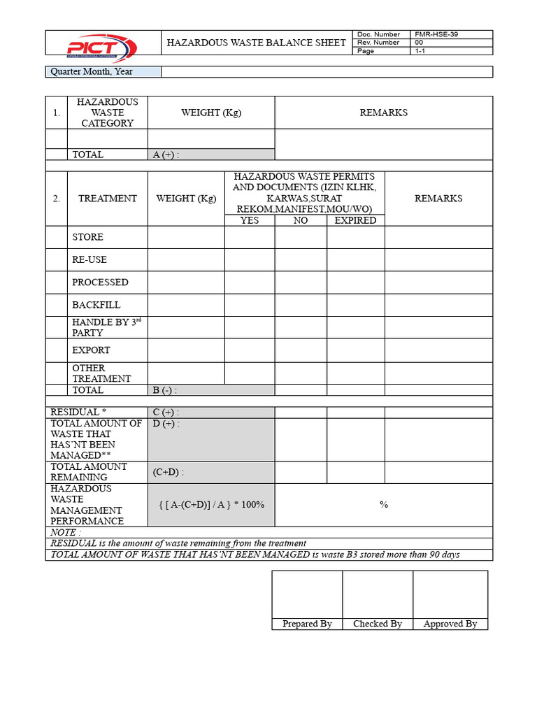 Hazardous Waste Balance Sheet | PDF