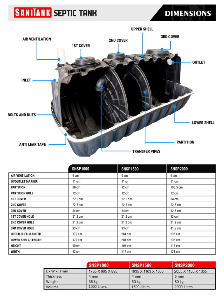 Sanitank Septic Tank Dimension Brochure | PDF