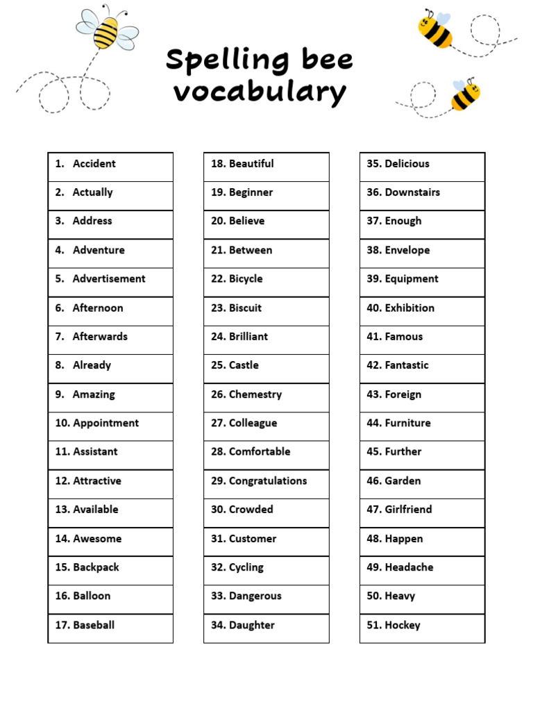 Spelling bee | PDF