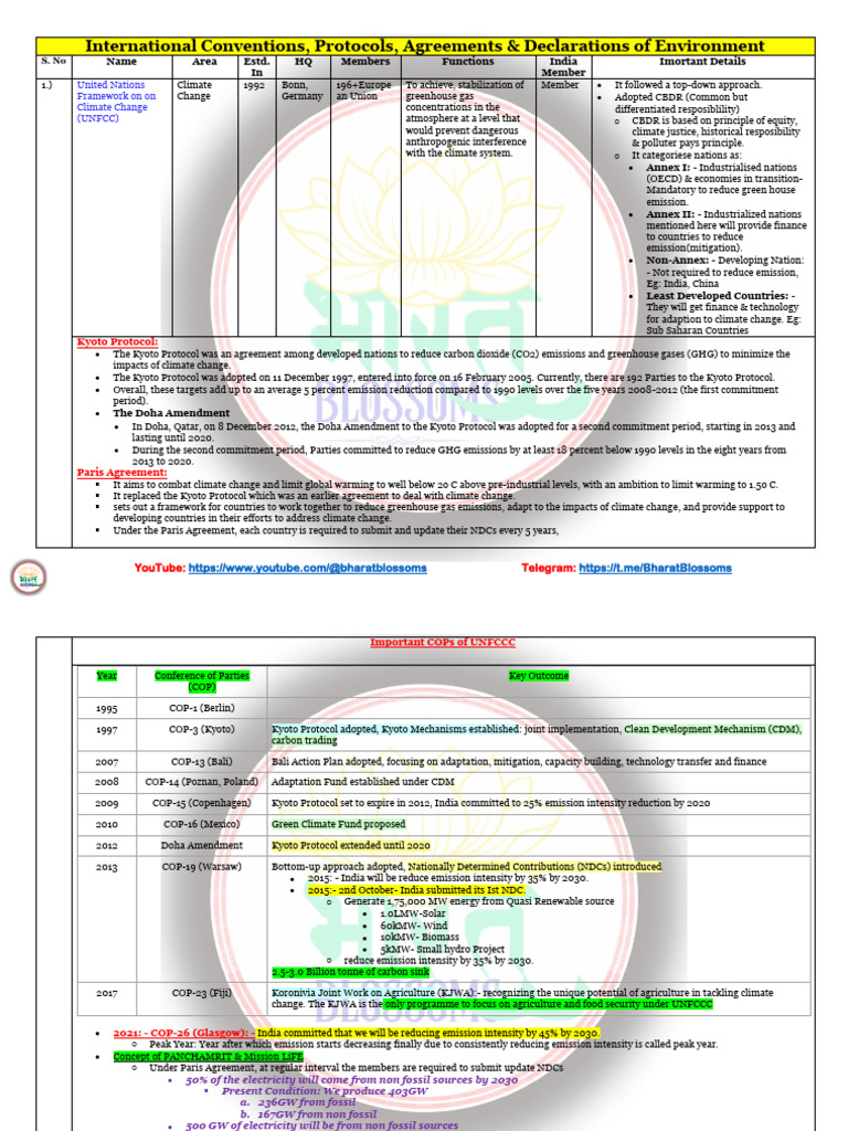 International Conventions - Environment | PDF | Kyoto Protocol | Climate Change