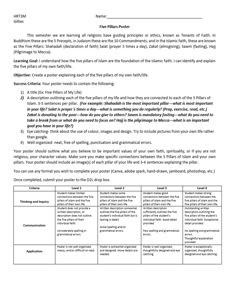 Five Pillars of Islam Poster | PDF | Abrahamic Religions