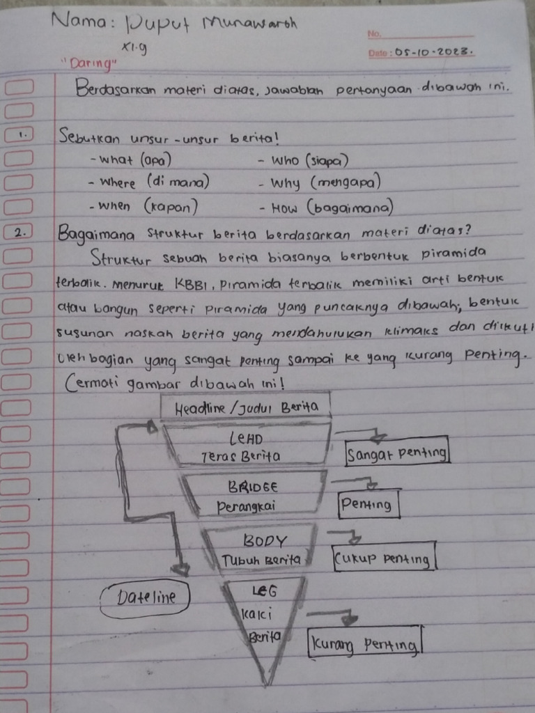 Puput Munawaroh | PDF