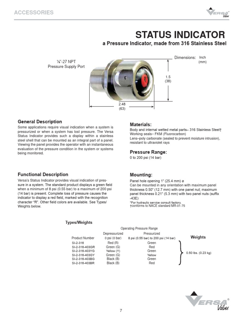 Versa Pneumatic Indicator SI-2-316 | PDF