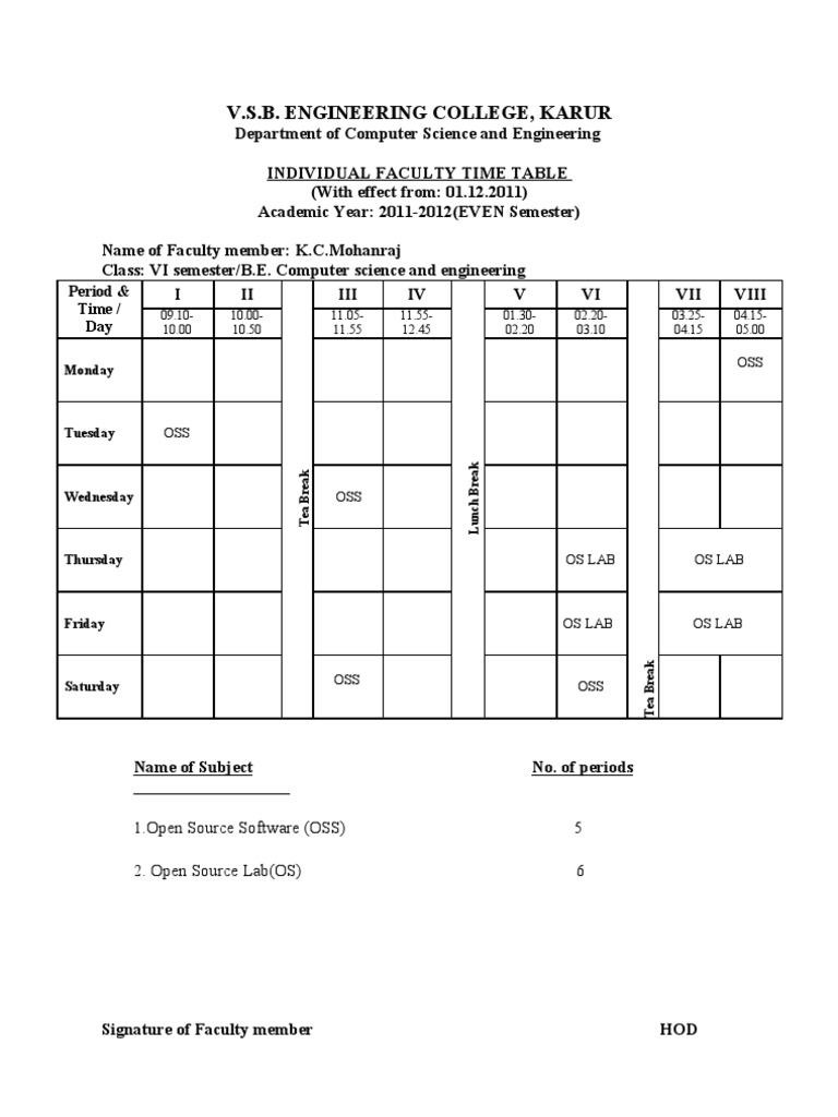 V.S.B. Engineering College Faculty Timetable | PDF