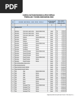 Perhitungan Sederhana Dimensi Balok Struktur Dan Balok Praktis Pada ...