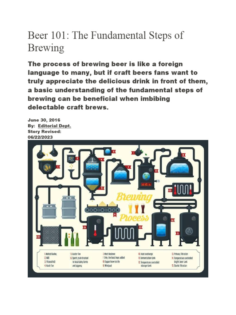 Beer 101 | PDF | Brewing | Beer