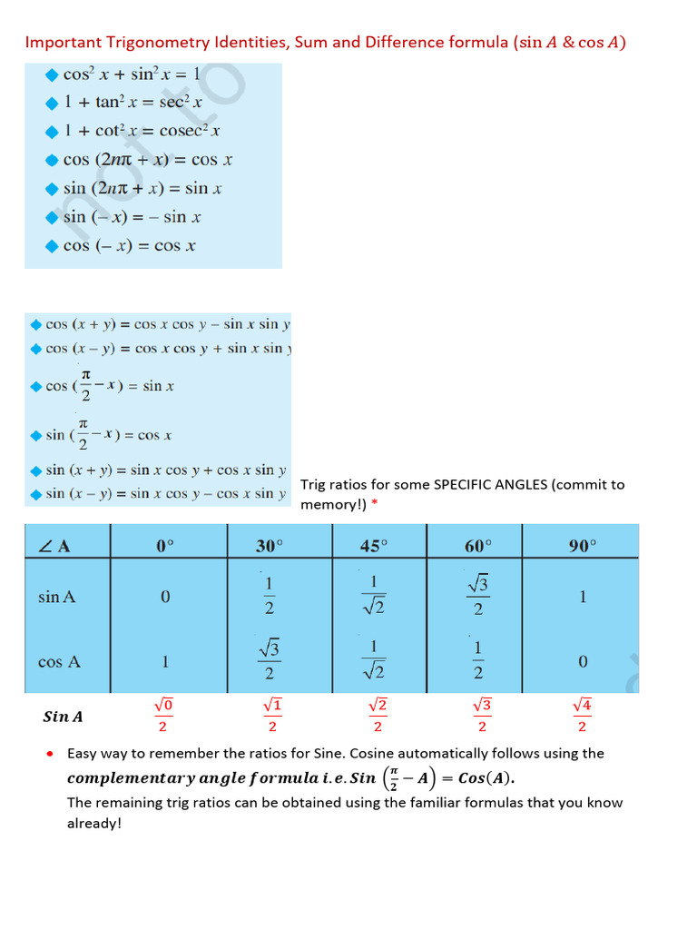 Trigonometry-Some Imp Formulas | PDF