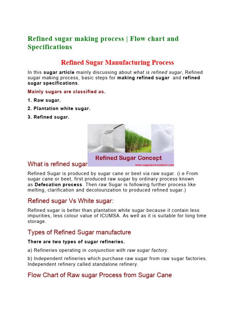 Refined Sugar Making Process | PDF | Brown Sugar | Sugarcane