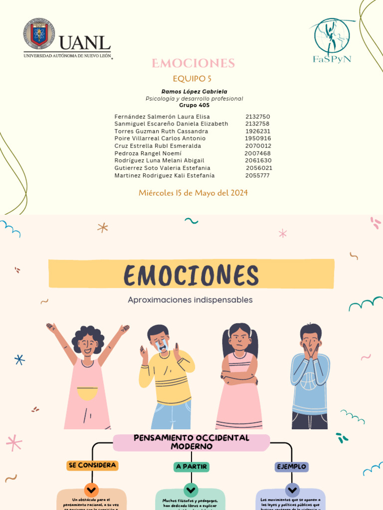 Equipo5 Emociones | PDF | Las emociones | Respuesta de lucha o escape