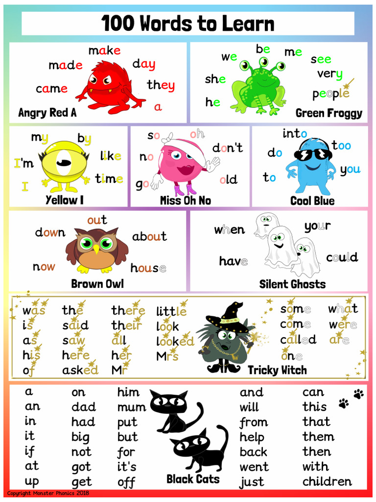 100-HFW-unprotected | PDF