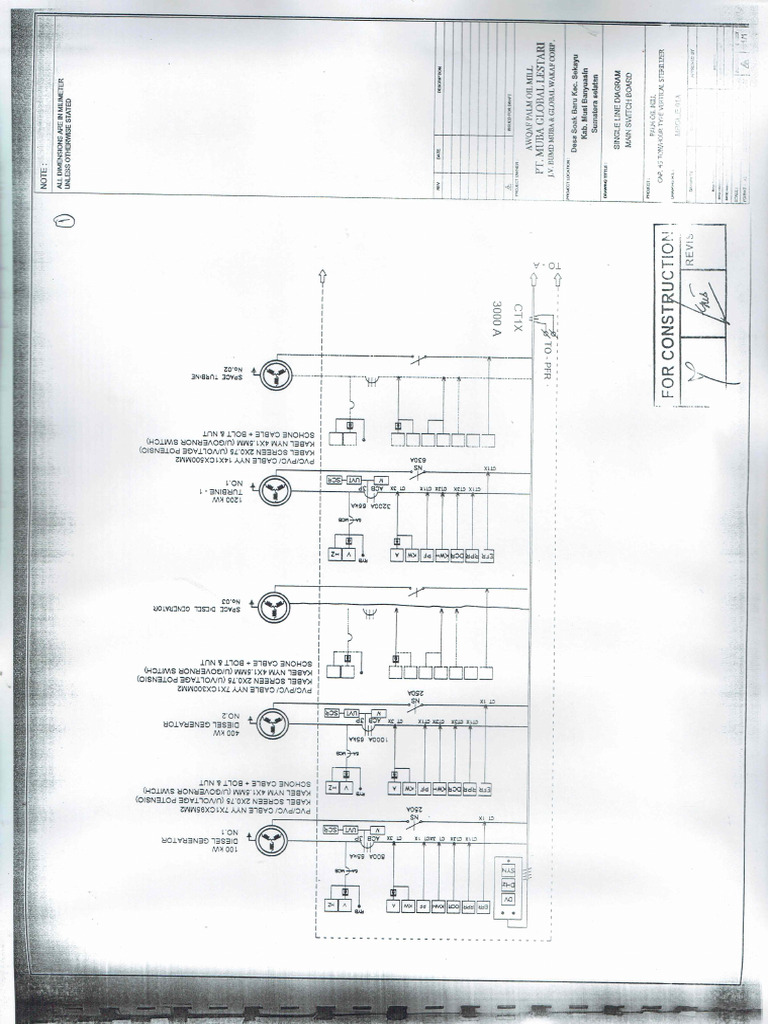 SLD Main Switch Board | PDF