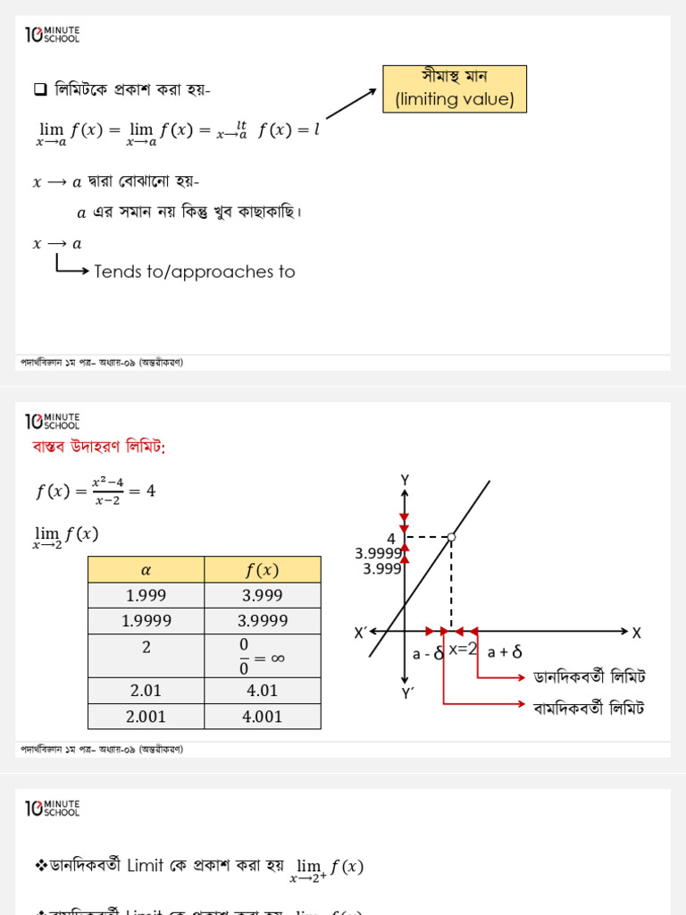 Differentiation Basic(10 MS)-AC | PDF
