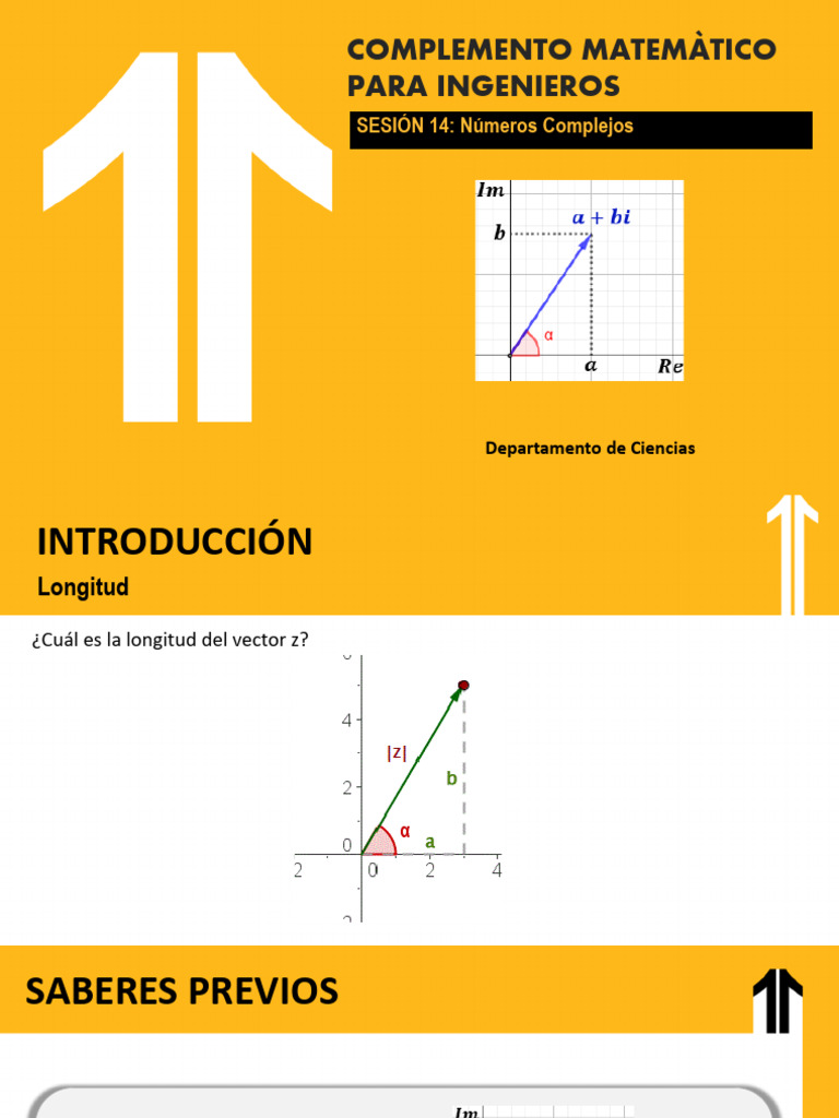 Complemento Matemàtico para Ingenieros: SESIÓN 14: Números Complejos | PDF | Número complejo ...