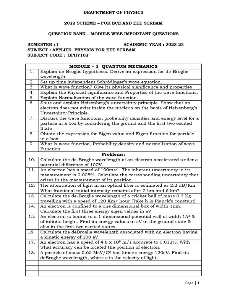 Emailing Module Wise Important Questions | PDF | Wave Function | Waves