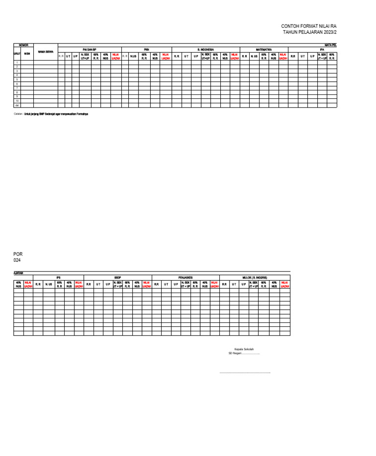 Format Rapor SMP 2023/2024 | PDF