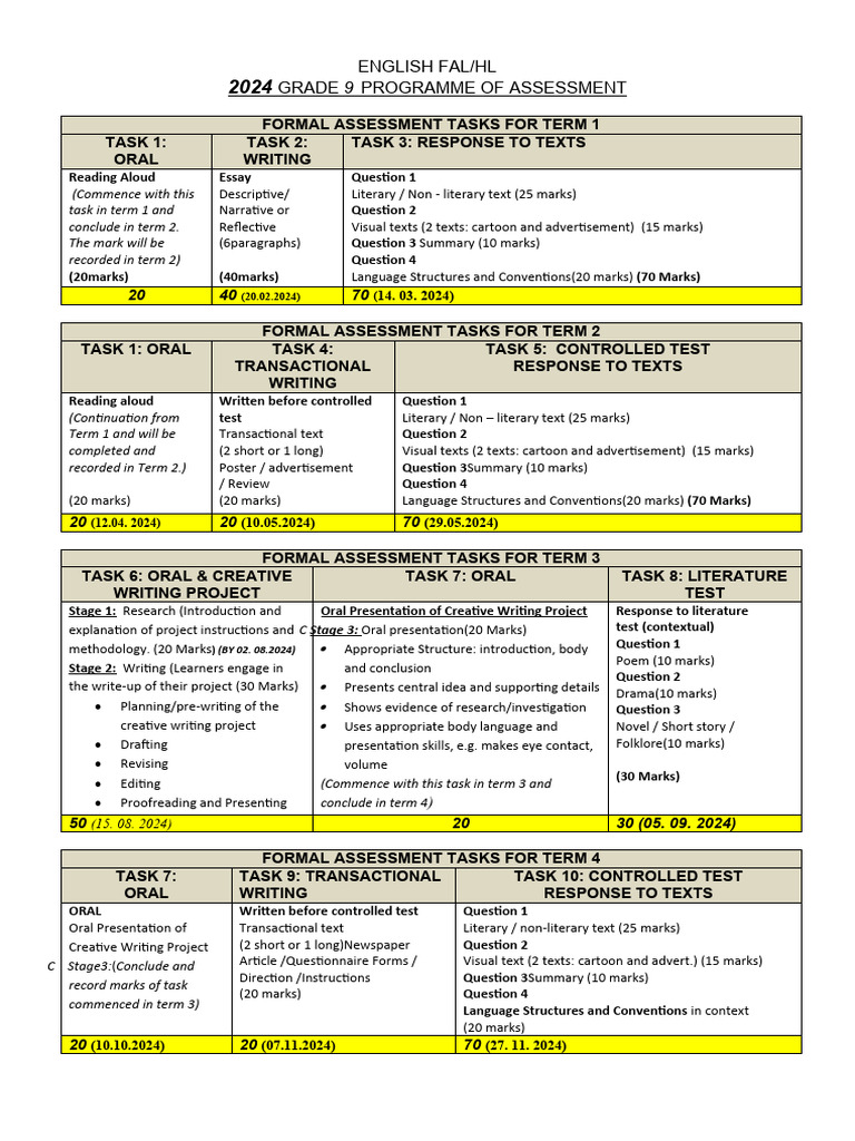 2024 GRADE 9 English FAL POA Final | PDF | Written Communication | Human Communication