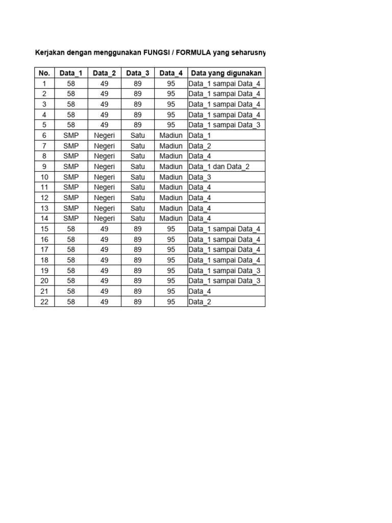 Latihan Soal Analisis Data Pdf