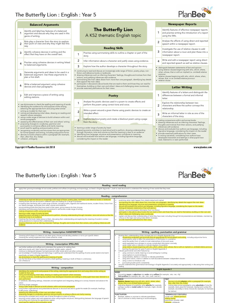 Butterfly Lion Thematic Planning Overview | PDF | Verb | English Language