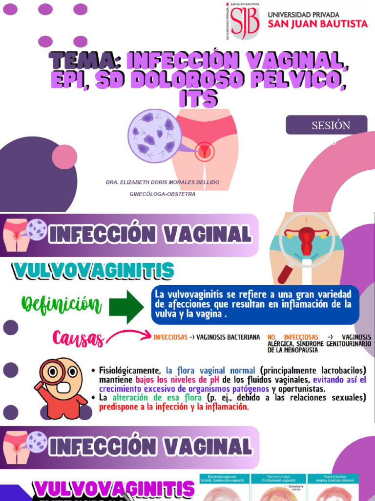 SESION 10 Infección Vaginal, EPI, SD Doloroso Pélvico, ITS | PDF ...
