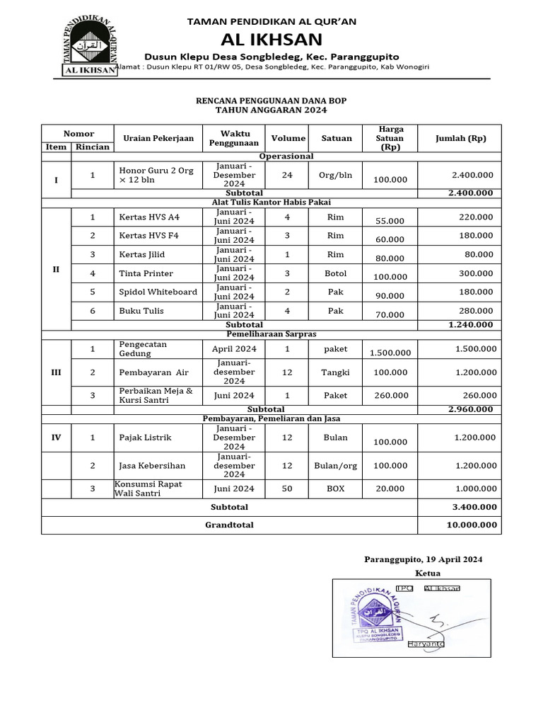 Rab Bop TPQ 2024 | PDF