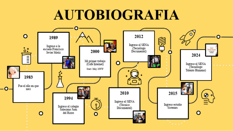 Linea Del Tiempo - Autobiografia | PDF