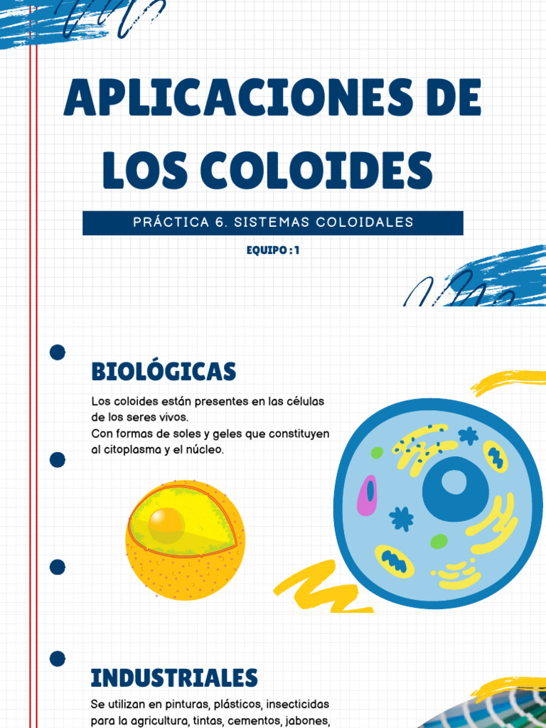 Aplicaciones de los coloides.Eq.1 | PDF | Coloide | Crema