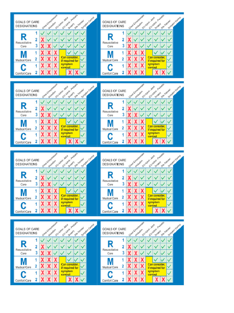 GOC Pocket Card | PDF