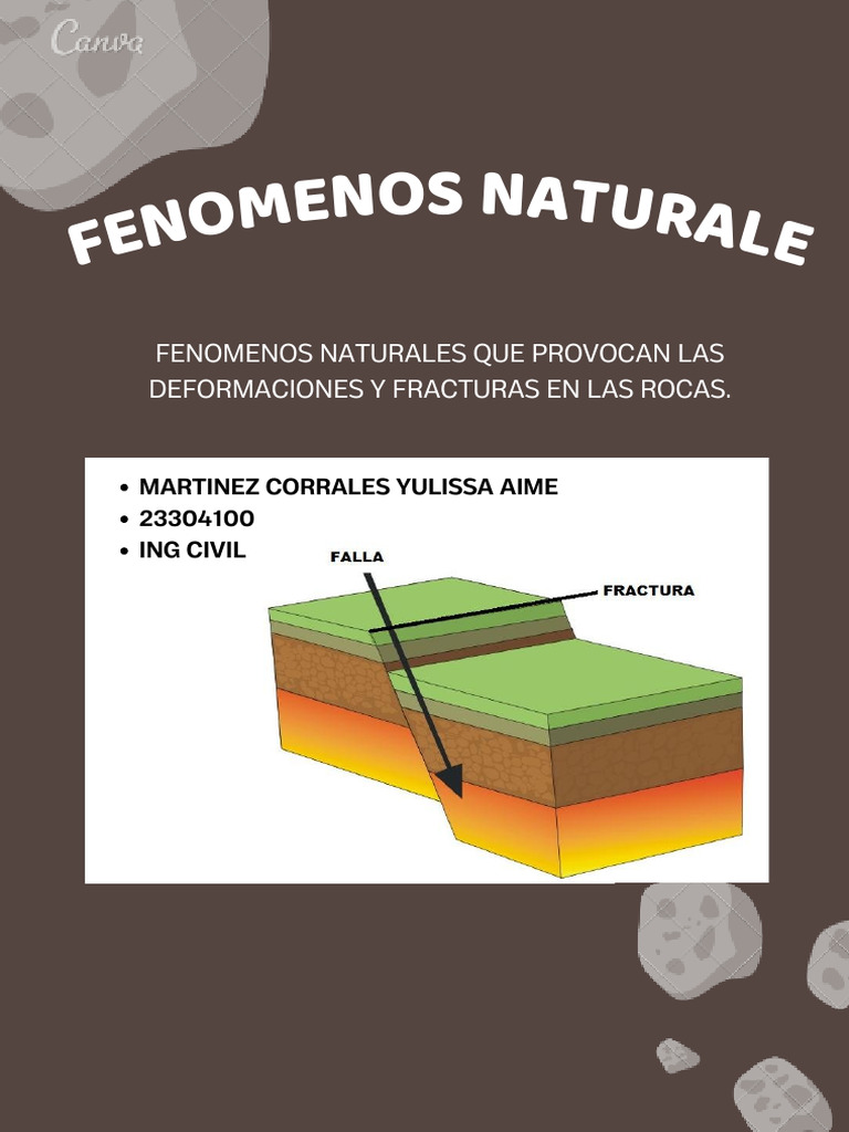 Deformaciones y Fracturas en Rocas | PDF | Falla (geología ...