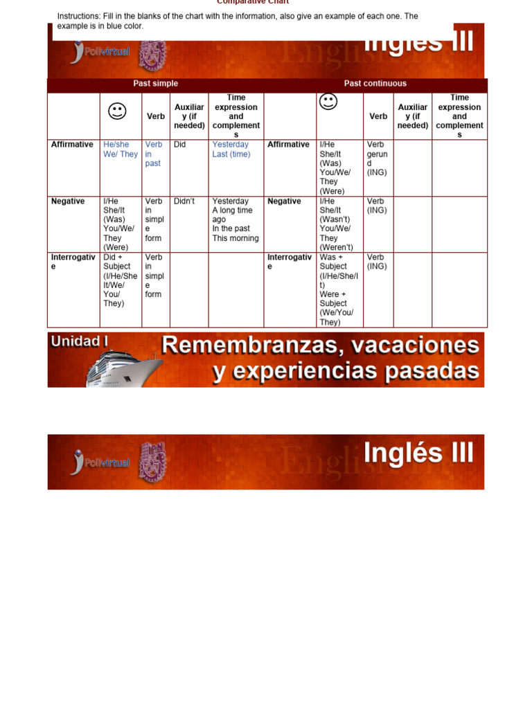 Actividad 4 | PDF | Semantics | Semantic Units