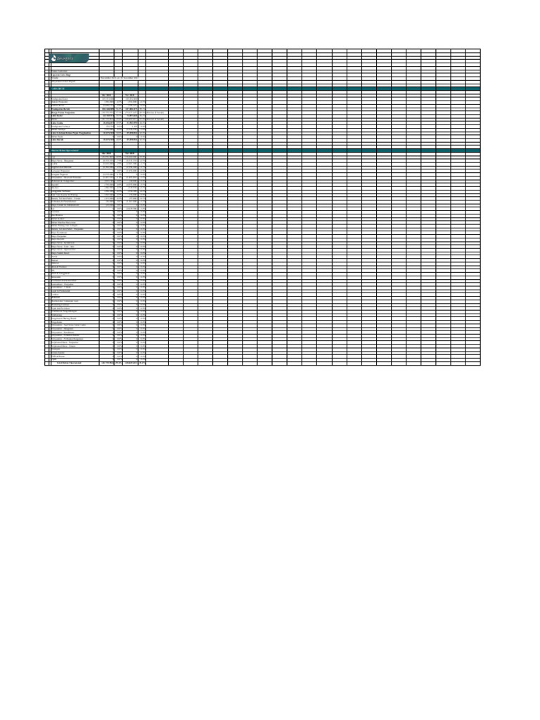 Contoh Template - Laporan Laba Rugi | PDF | Bisnis | Pengelolaan ...