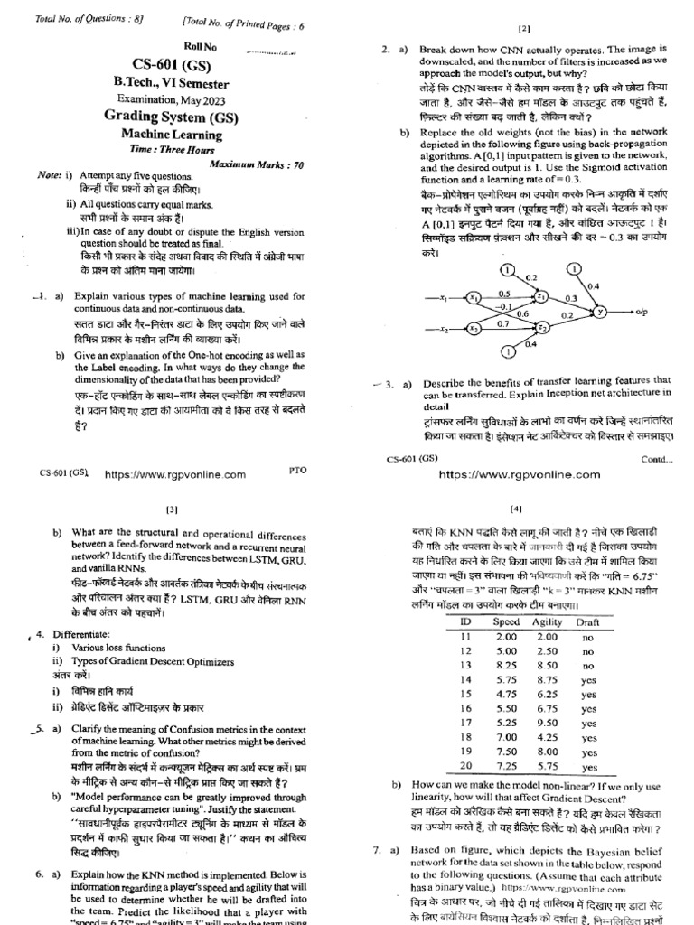 Cs 601 Machine Learning May 2023 | PDF