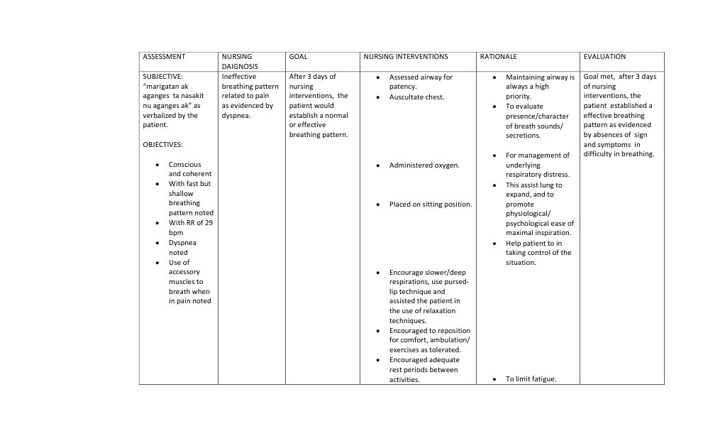 NCP Pleural Effusion | PDF