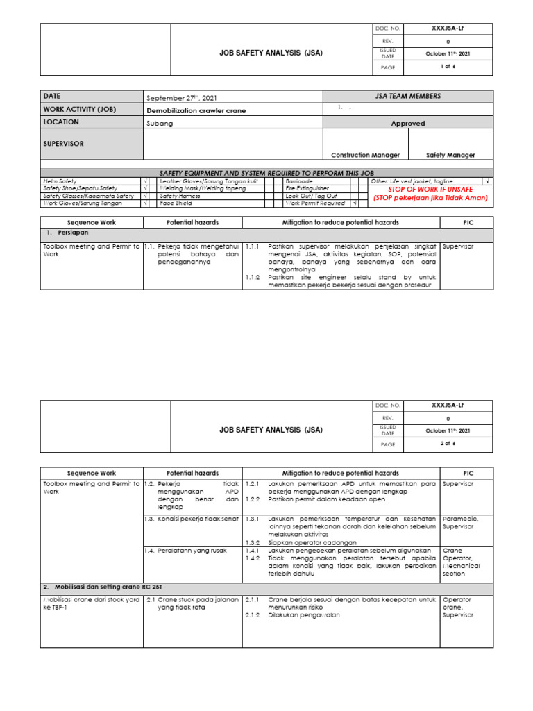 JSA Demobilisasi Crawler Crane | PDF