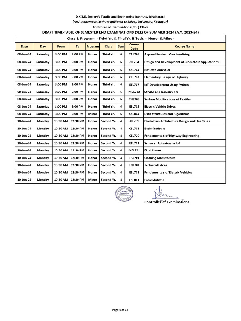 Draft Time Table FYtoFN UG & PG All of SEE Summer 2024 Exam | PDF | Engineering | Machine Learning