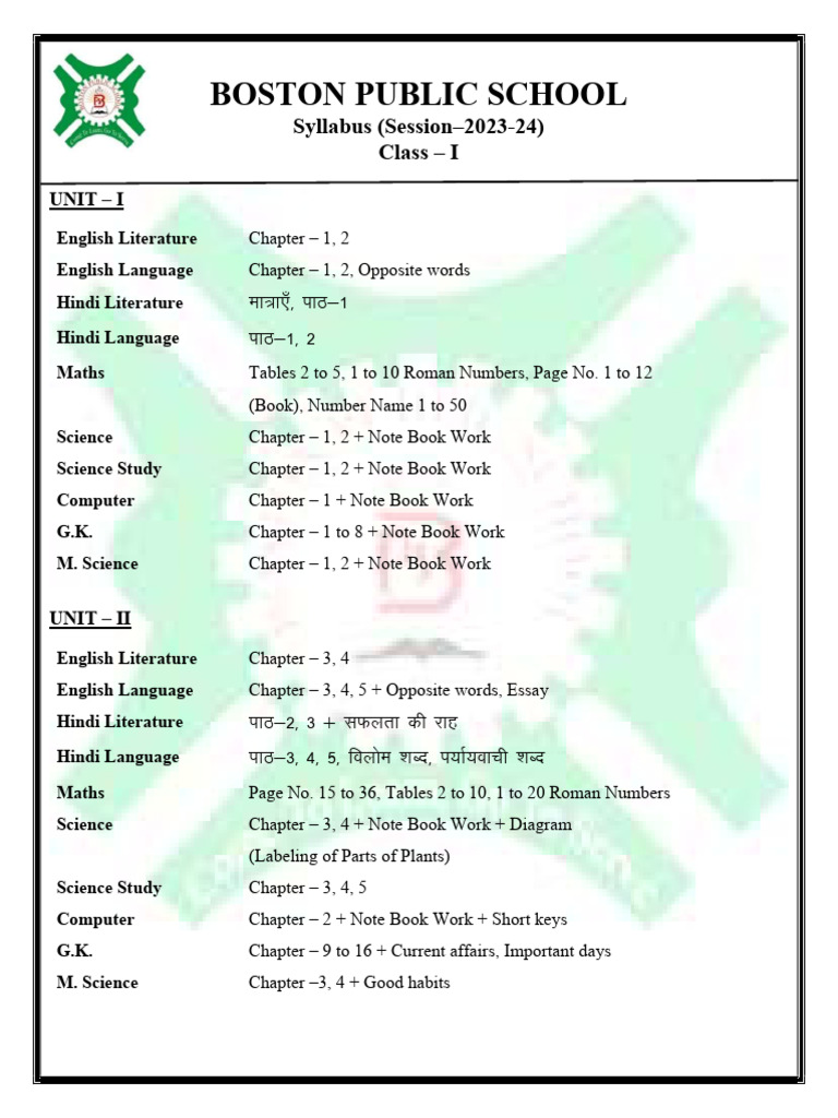 Class 1st Syllabus | PDF