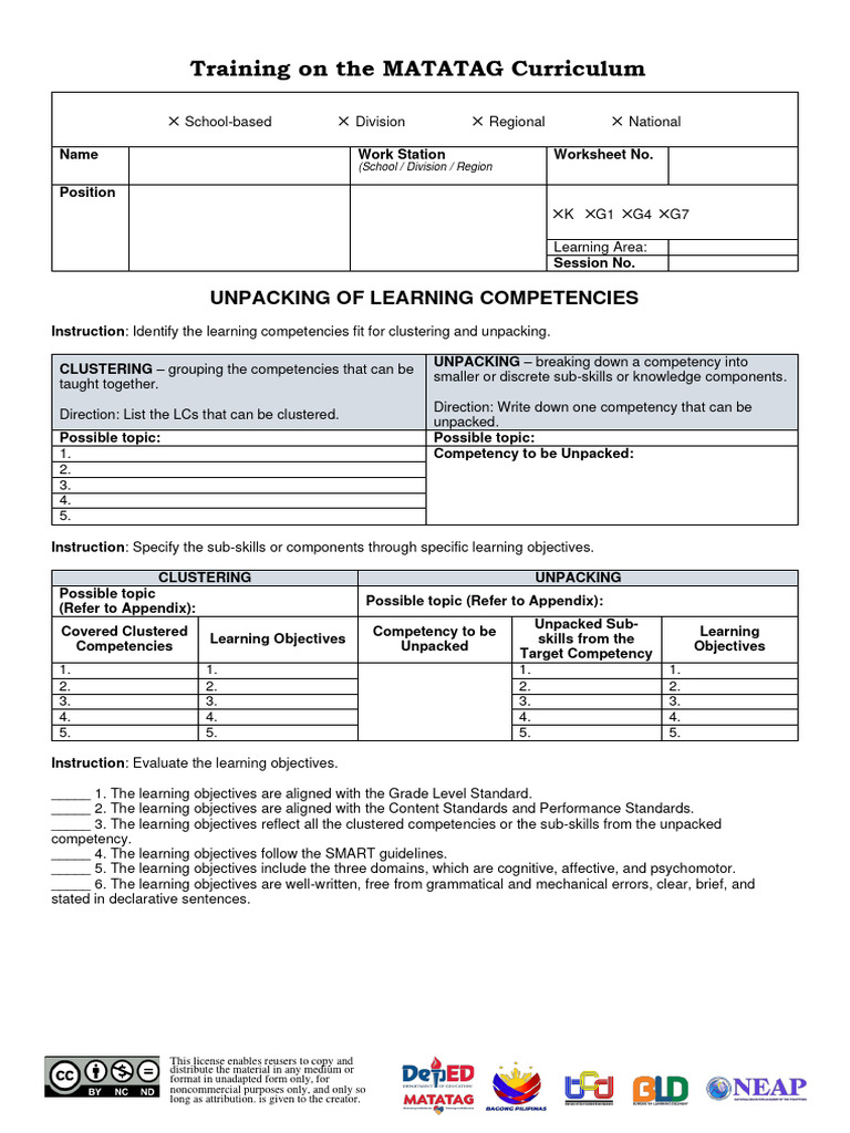 Final Worksheet2 Session2 Ferriols | PDF | Learning | Human Communication