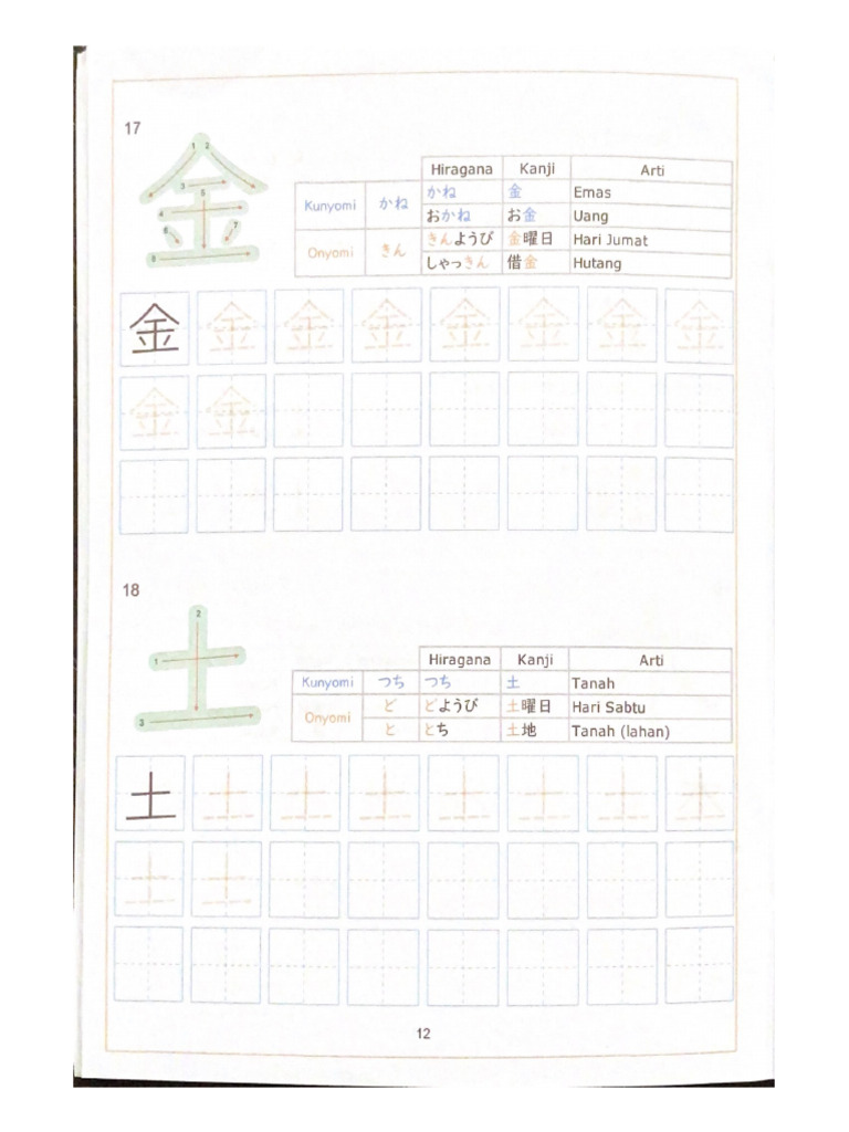 Latihan Kanji 17-26 | PDF