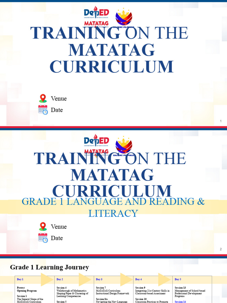 Walkthrough of Language, Reading and Literacy Shaping Paper ...
