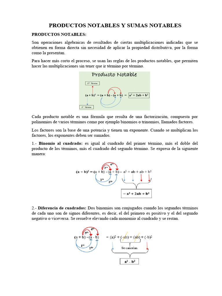 Productos Notables y Sumas Notables | Descargar gratis PDF | Factorización | Multiplicación