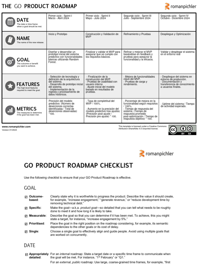GO Product Roadmap | PDF | Goal