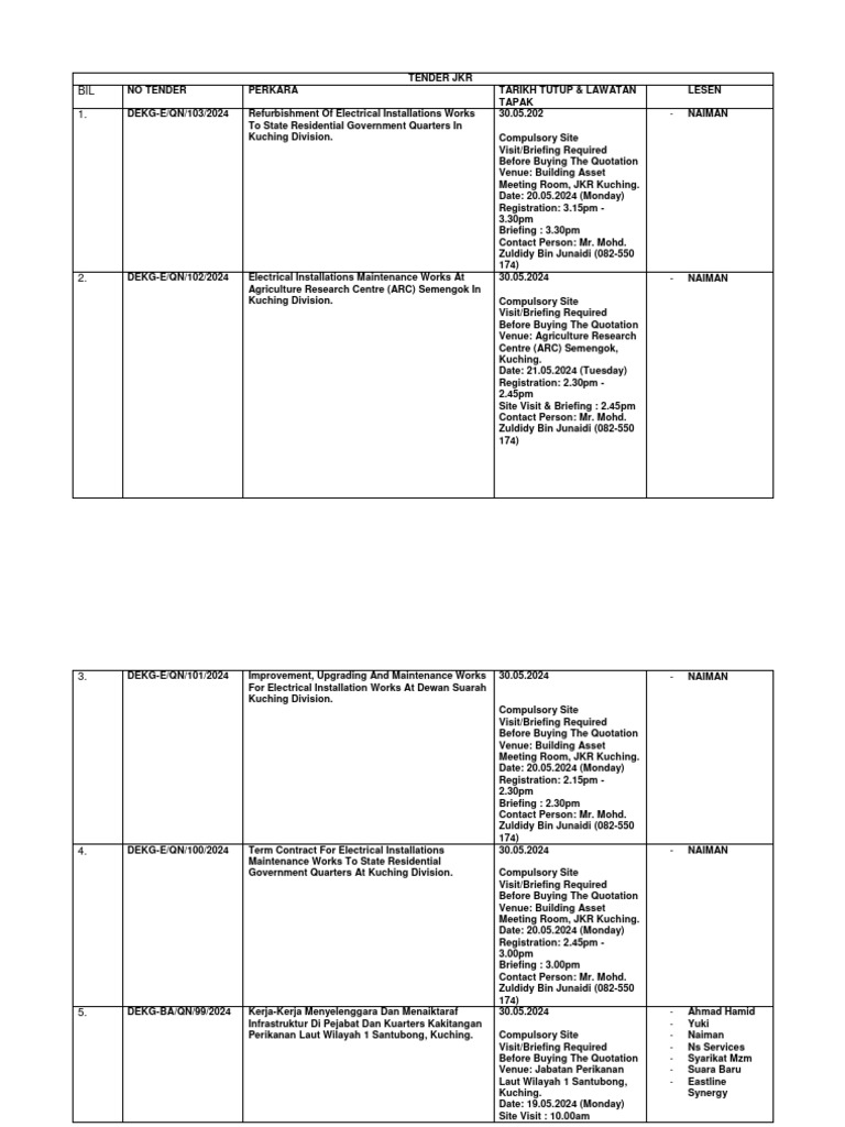 Tender JKR 17.5 | PDF
