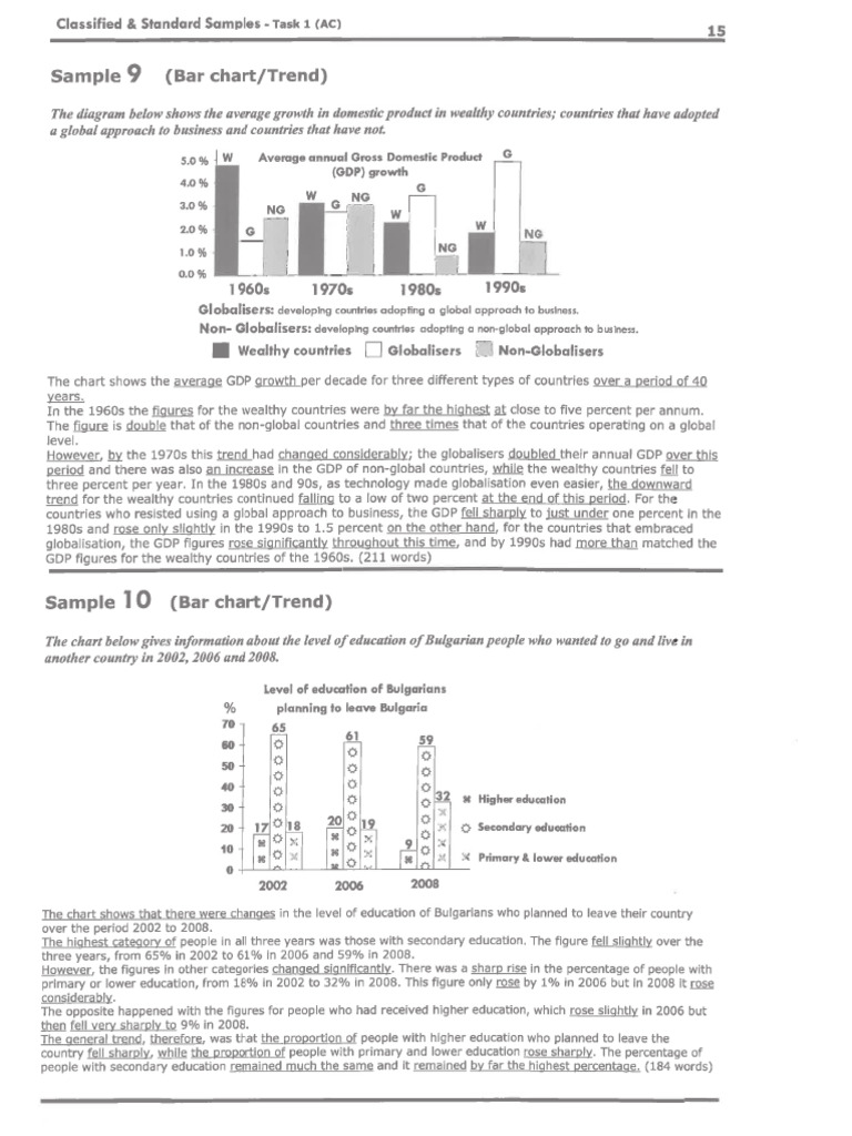 Bar Chart Samples | PDF