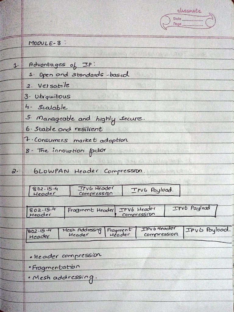 IOT Mod 3 Overview | PDF | Information And Communications Technology | Computer Standards