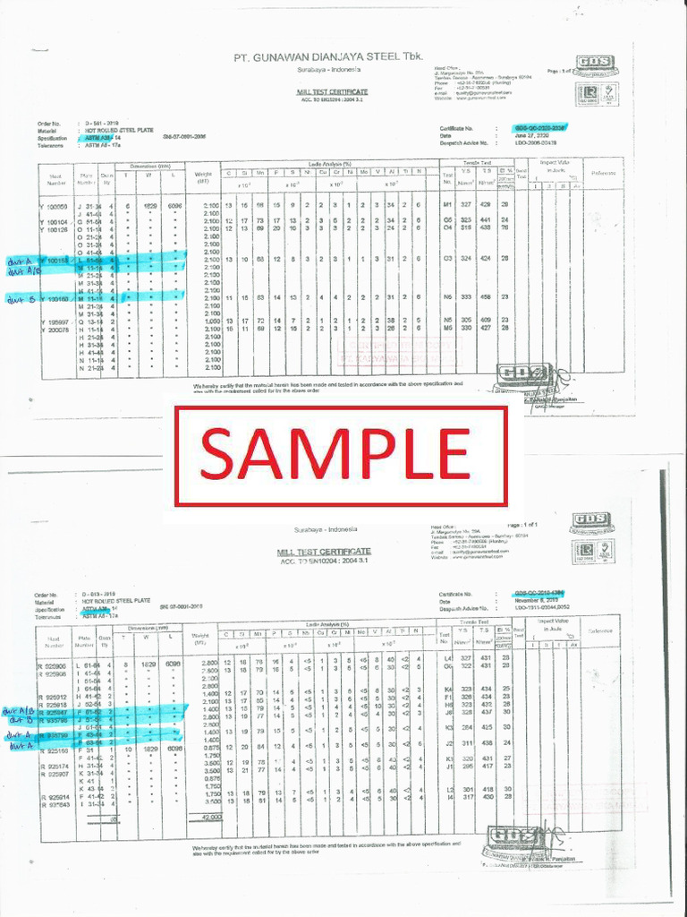 MIL Certificate 4 | PDF